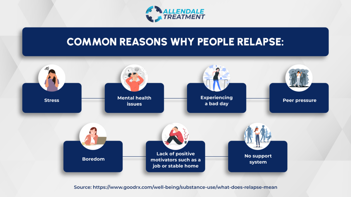 Dispelling Common Myths About Substance Use Disorders