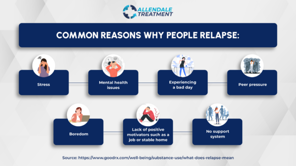 Dispelling Common Myths About Substance Use Disorders