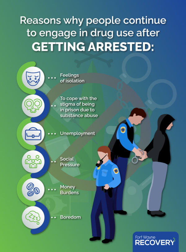 How People with Disabilities Can Navigate Substance Use Treatment